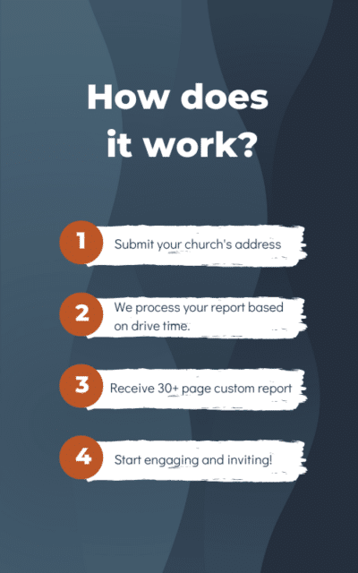 Know Your Community | Understand Your Neighborhood | Church Answers