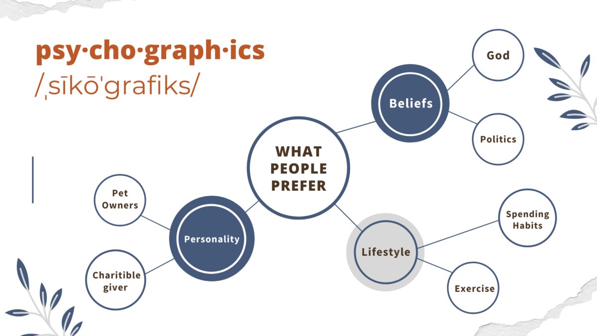Know Your Community | Understand Your Neighborhood | Church Answers