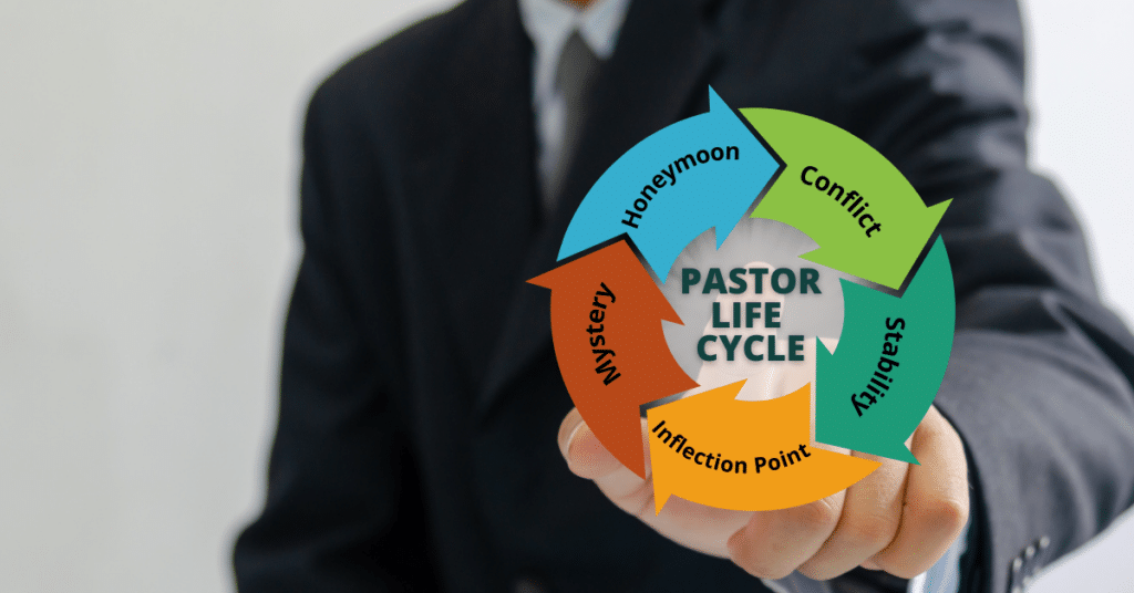 The Life Cycle of a Pastor (Updated) | Church Answers