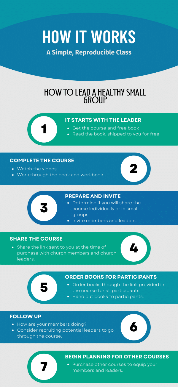 How To Lead A Healthy Small Group | Church Answers